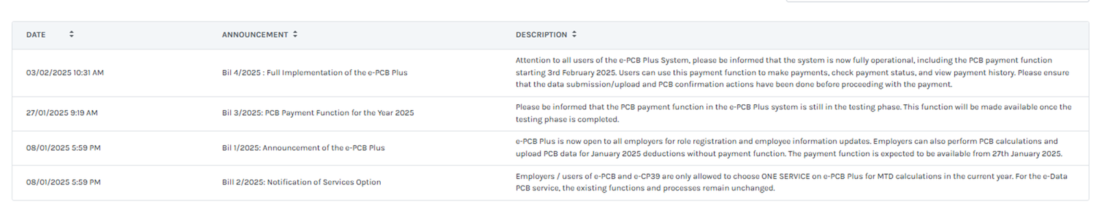 E-Data PCB: Generating and Submitting the PCB Text File