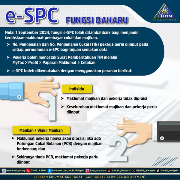 E-SPC, CP22, CP22A, and CP22B
